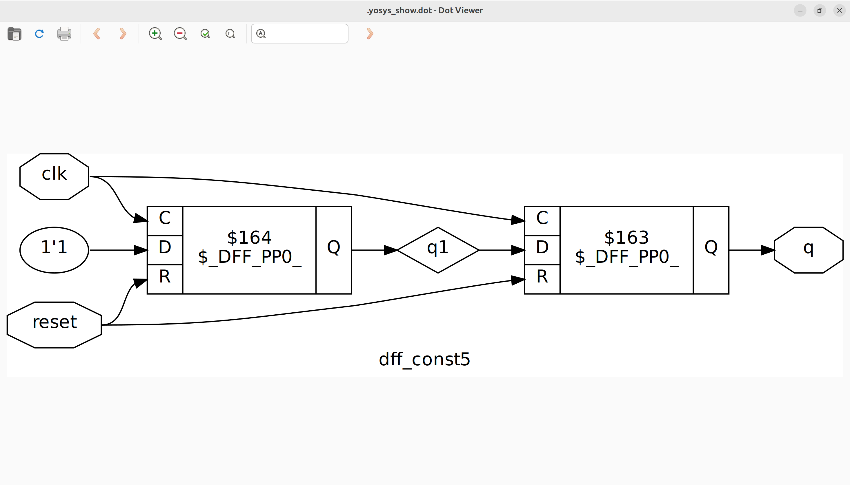 GitHub - Lasya-G/Lasya-iiitb-ASIC