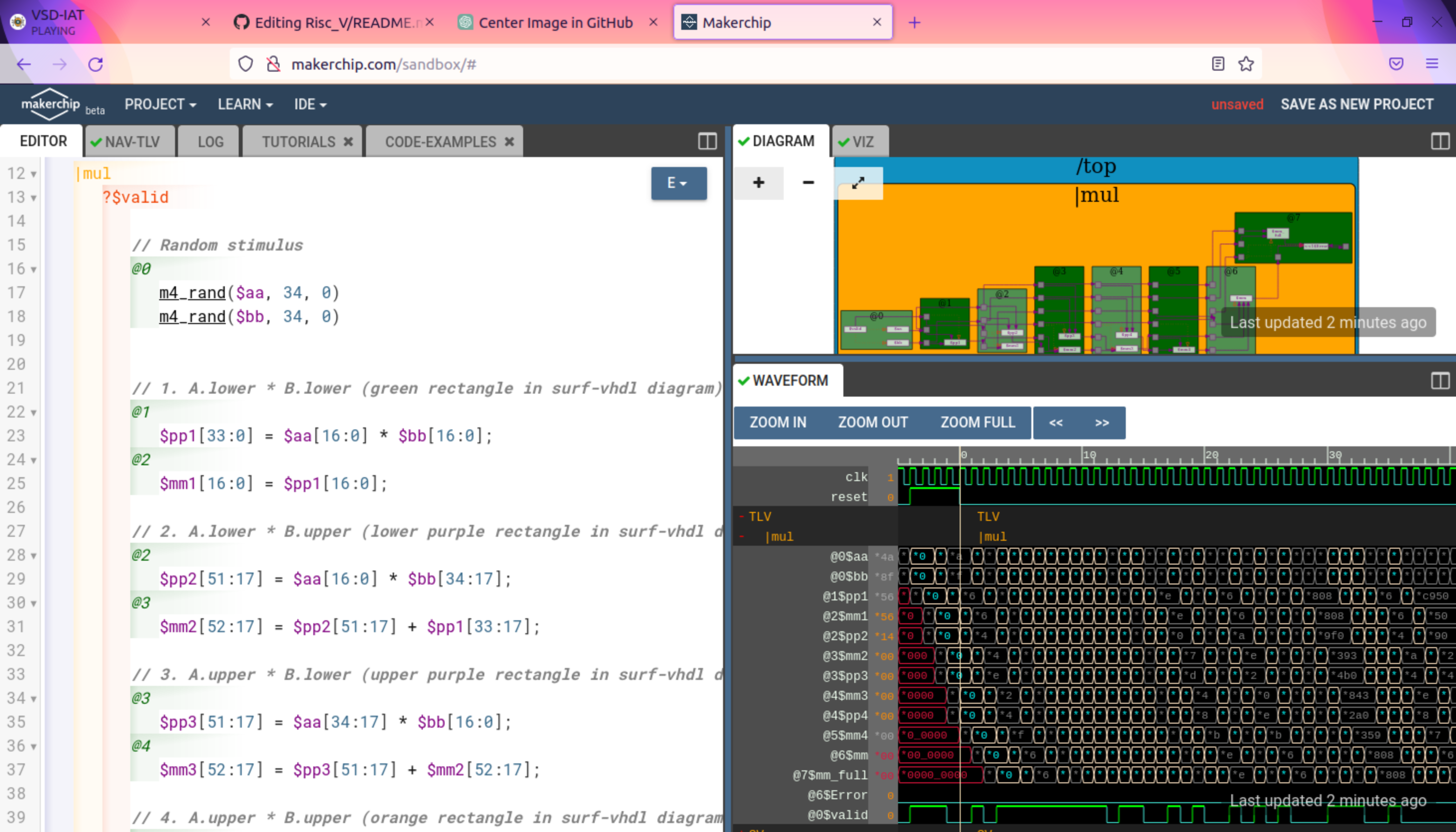 GitHub - Lasya-G/Risc_V