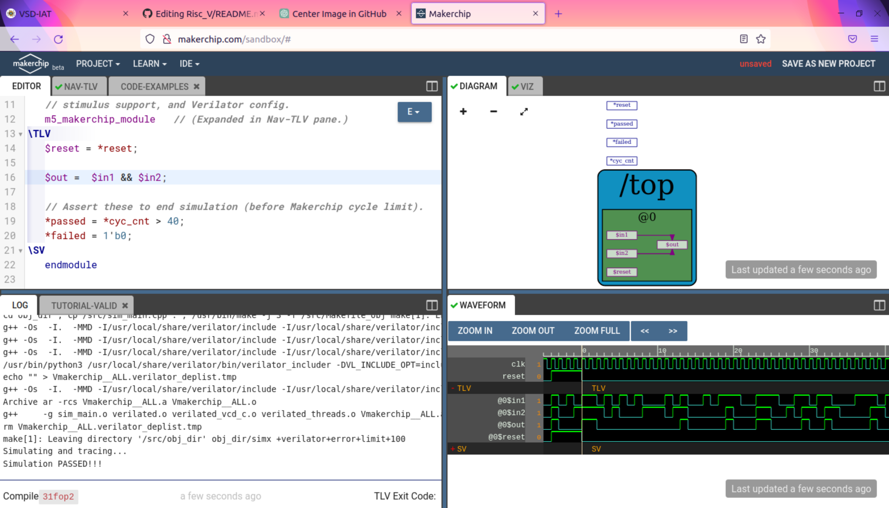 GitHub - Lasya-G/Risc_V