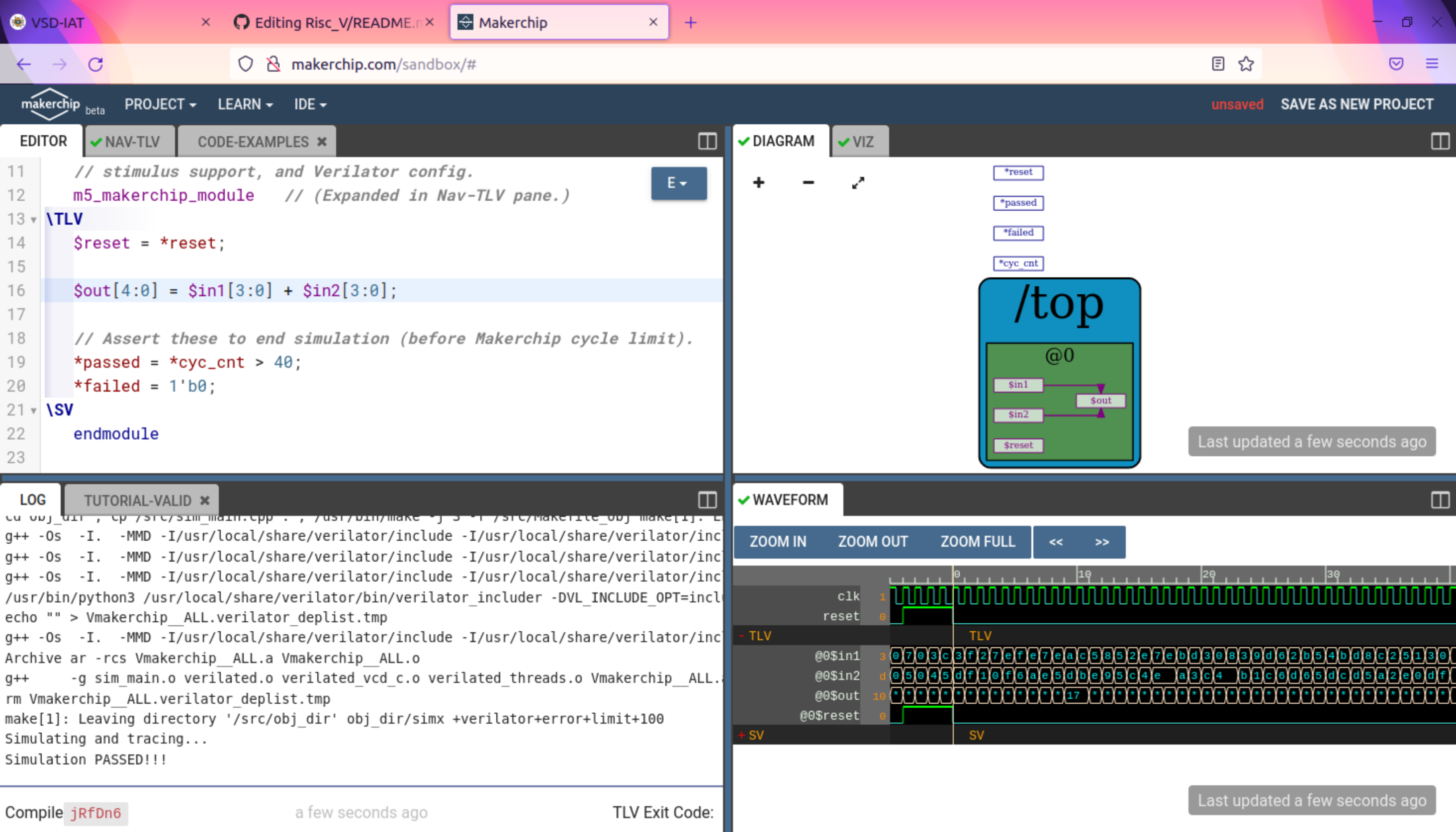 GitHub - Lasya-G/Risc_V