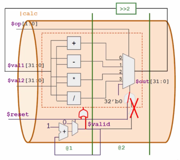 GitHub - Lasya-G/Risc_V