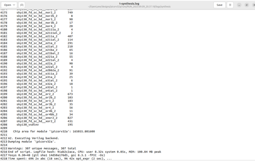 GitHub - Lasya-G/Advanced-Physical-Design-using-open-lane