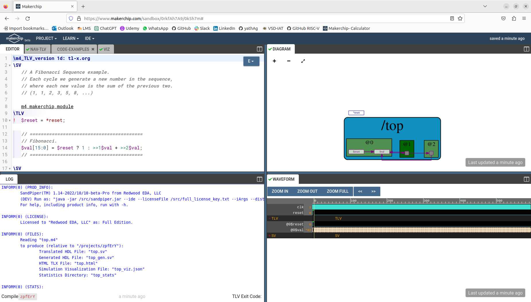 GitHub - ShubhamGitHub528/RISC-V
