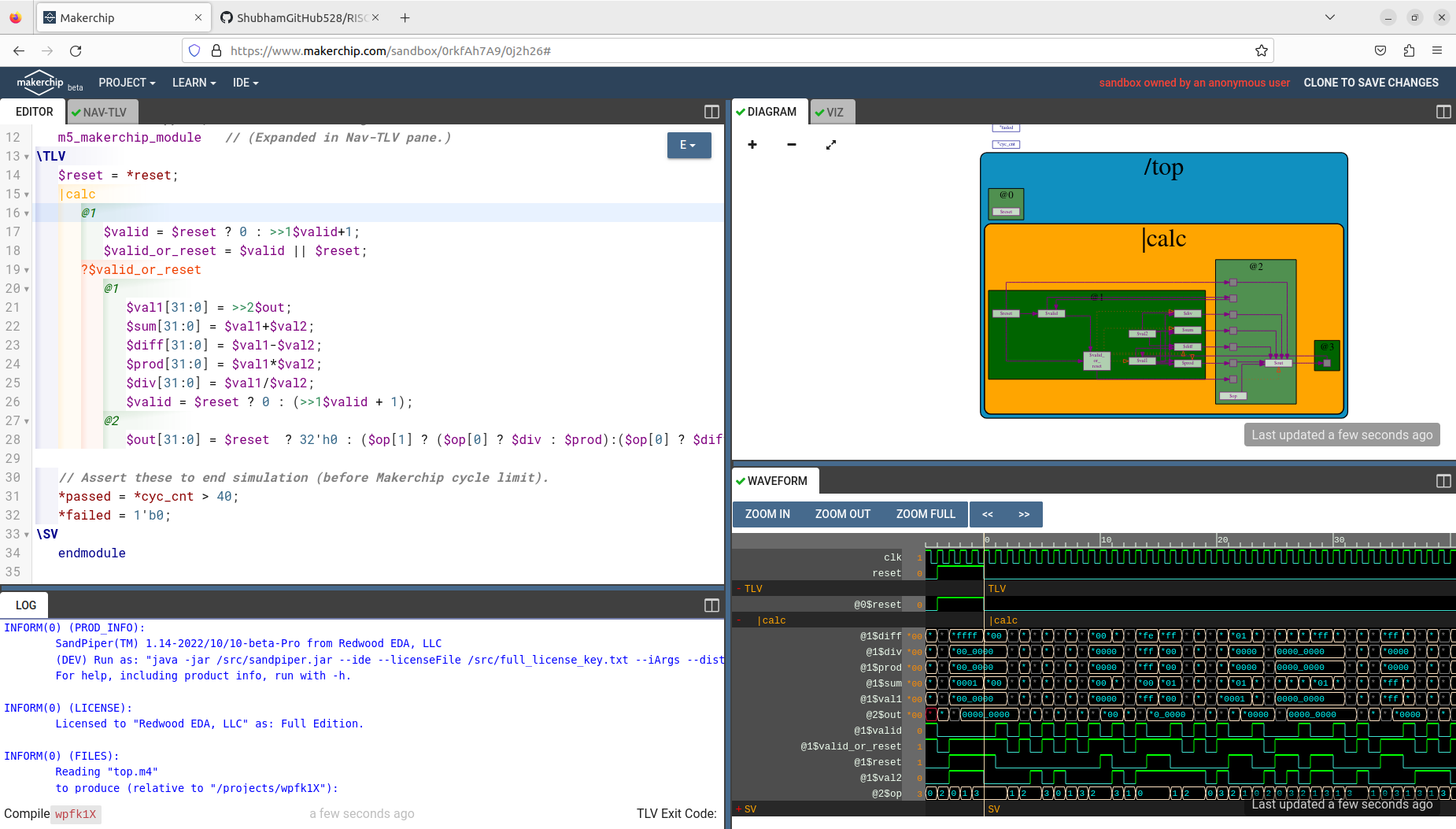 GitHub - ShubhamGitHub528/RISC-V