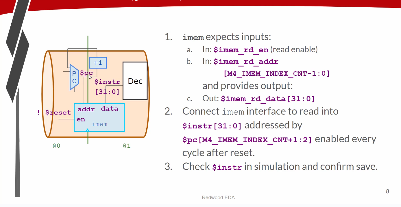 GitHub - ShubhamGitHub528/RISC-V