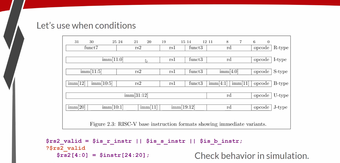 GitHub - ShubhamGitHub528/RISC-V