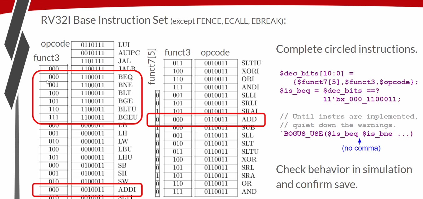 GitHub - ShubhamGitHub528/RISC-V