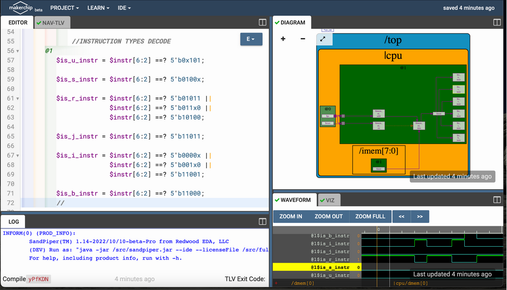 GitHub - ShubhamGitHub528/RISC-V