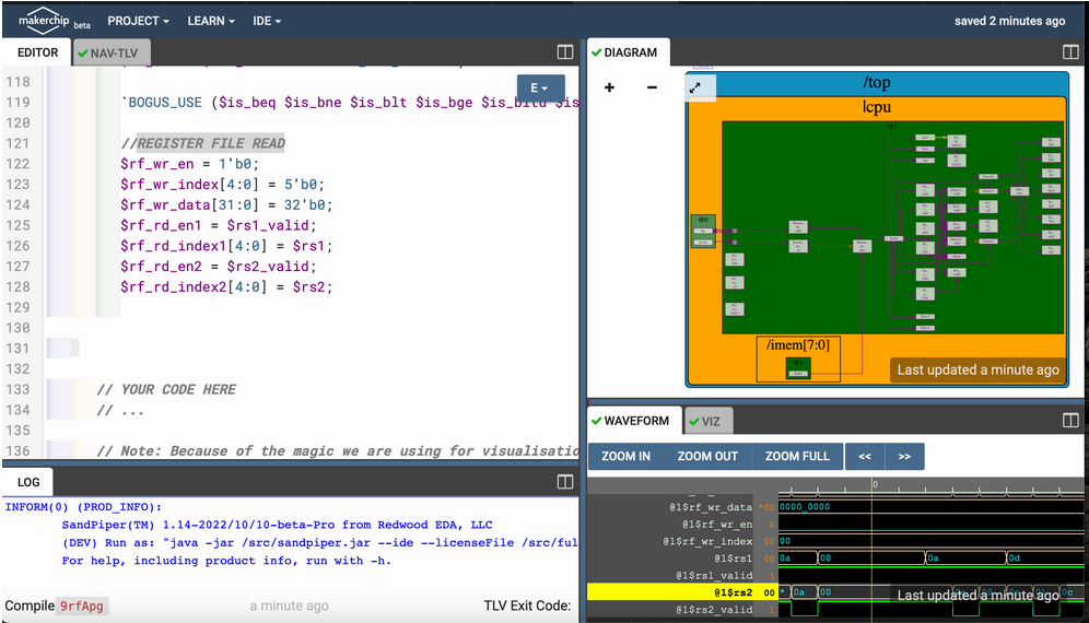 GitHub - ShubhamGitHub528/RISC-V