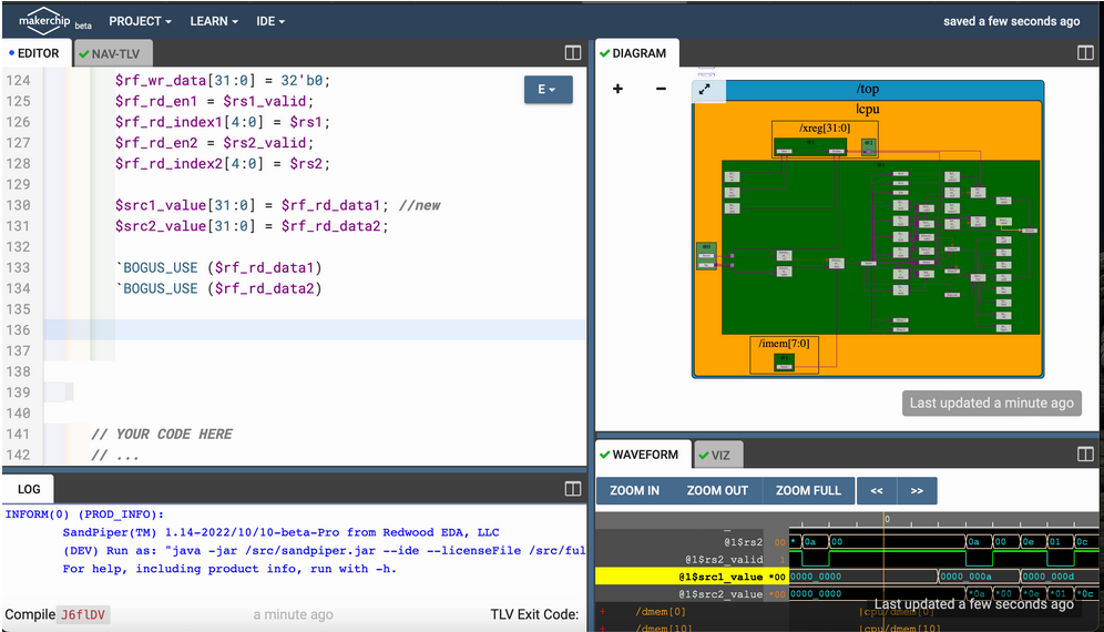 GitHub - ShubhamGitHub528/RISC-V