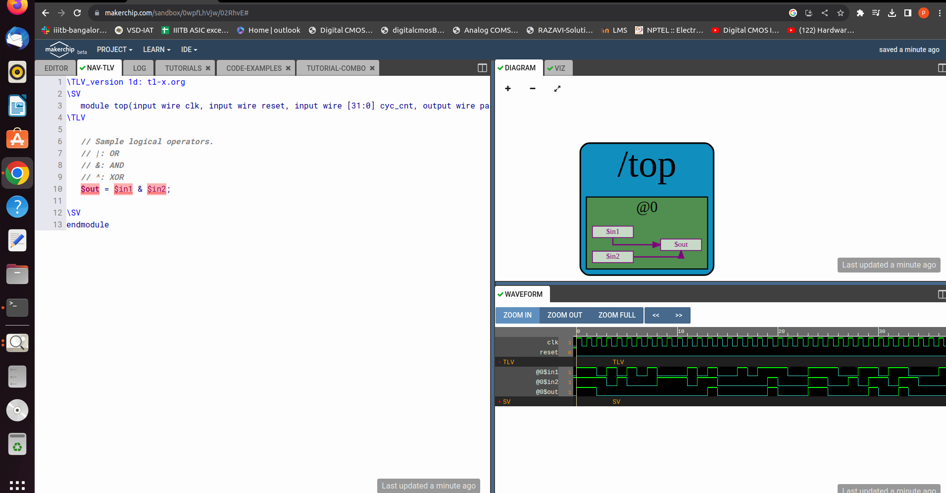 GitHub - Priyanshiiitb/RISCV