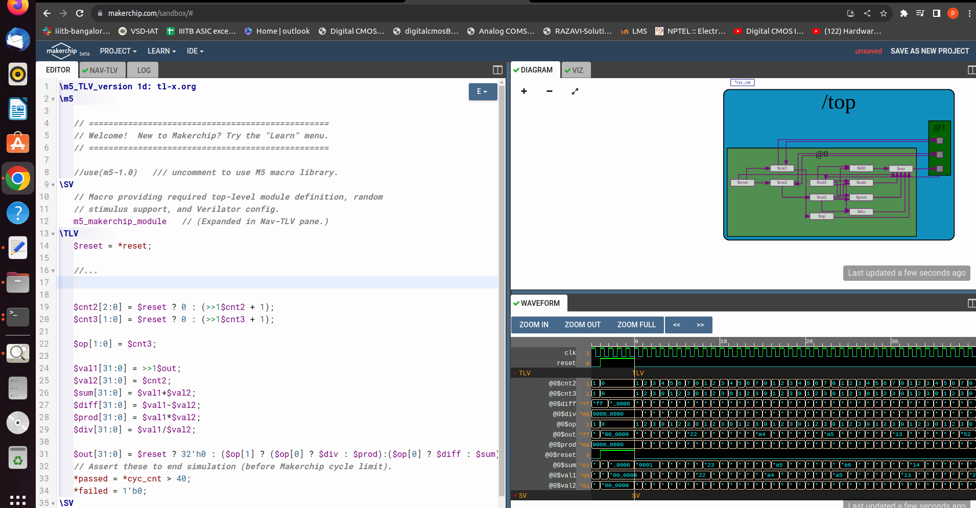 GitHub - Priyanshiiitb/RISCV