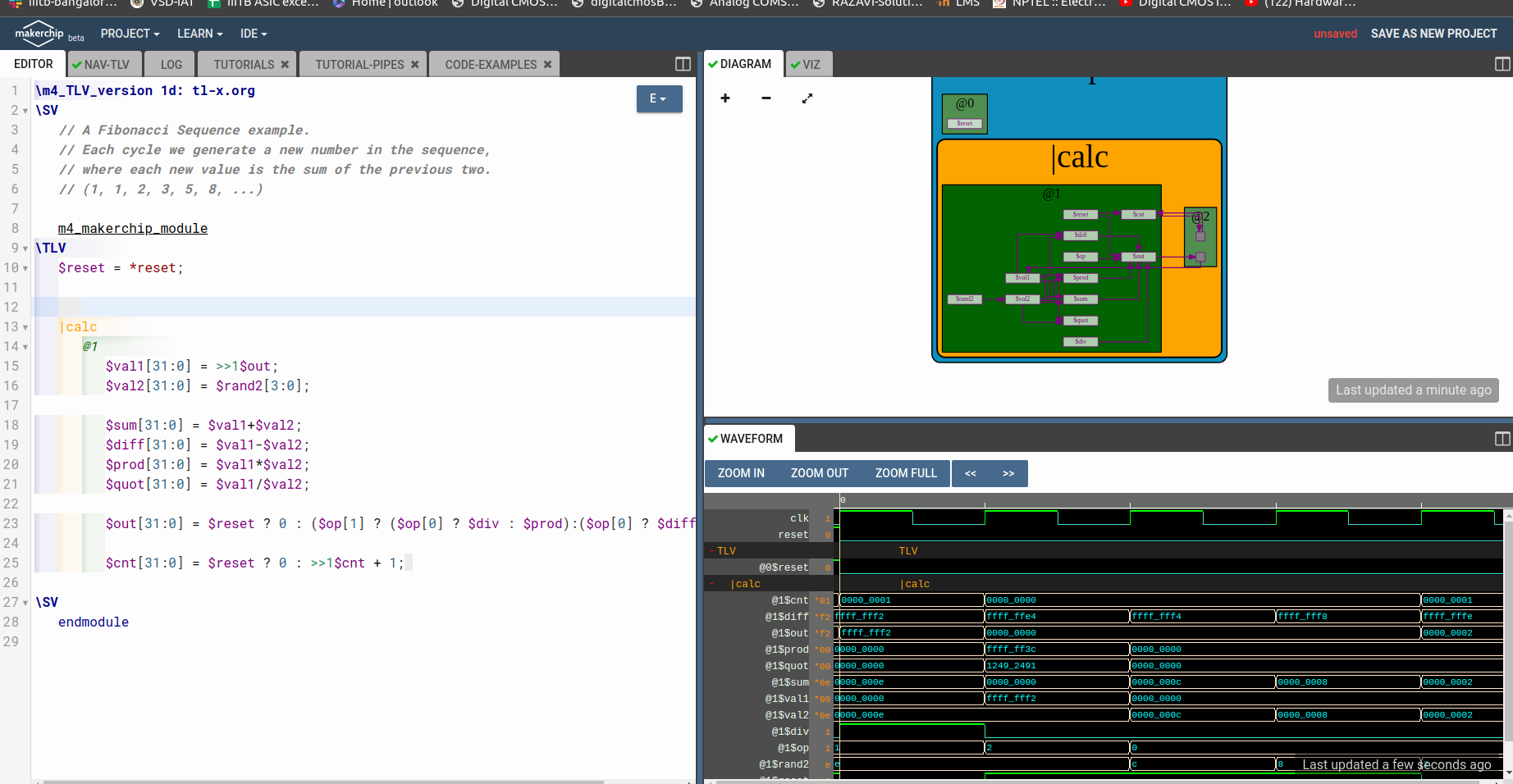 GitHub - Priyanshiiitb/RISCV