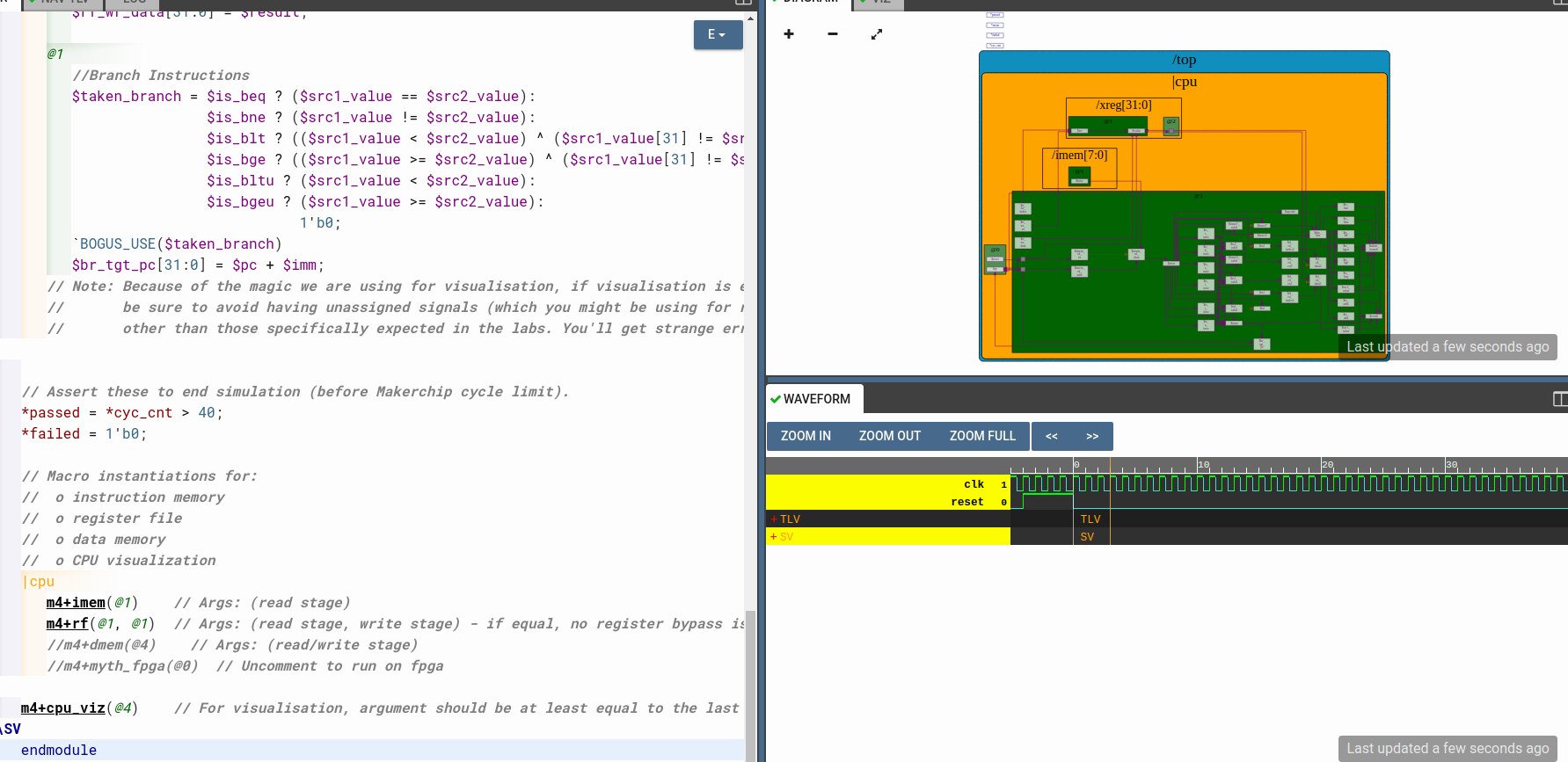 GitHub - Priyanshiiitb/RISCV