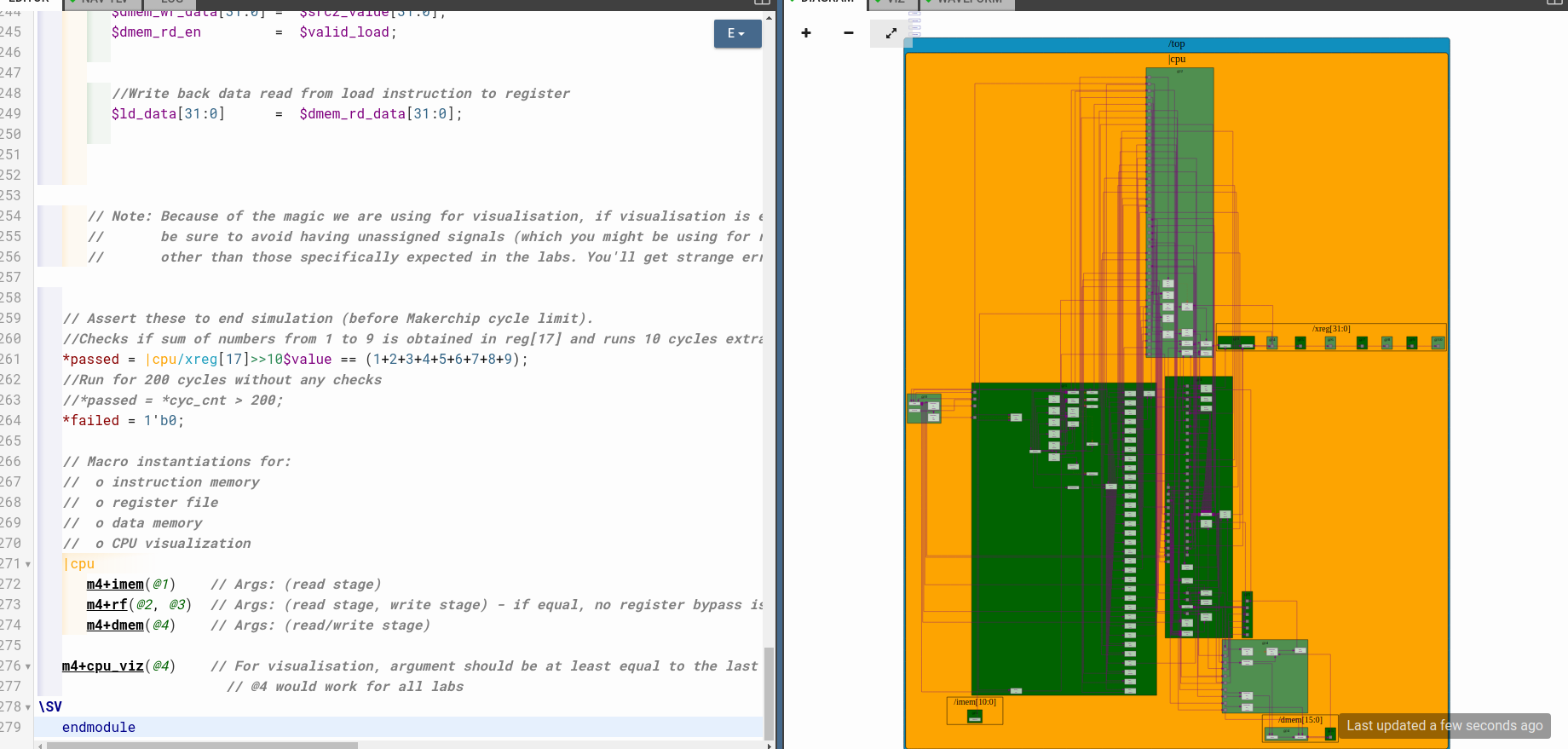 GitHub - Priyanshiiitb/RISCV