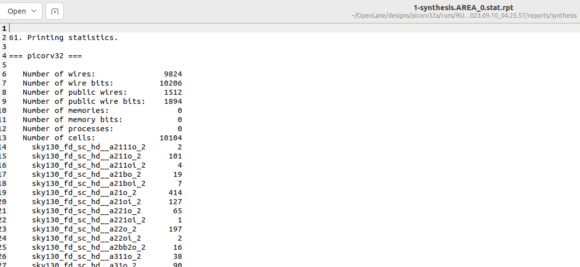 GitHub - Priyanshiiitb/Physicaldesign-openlane