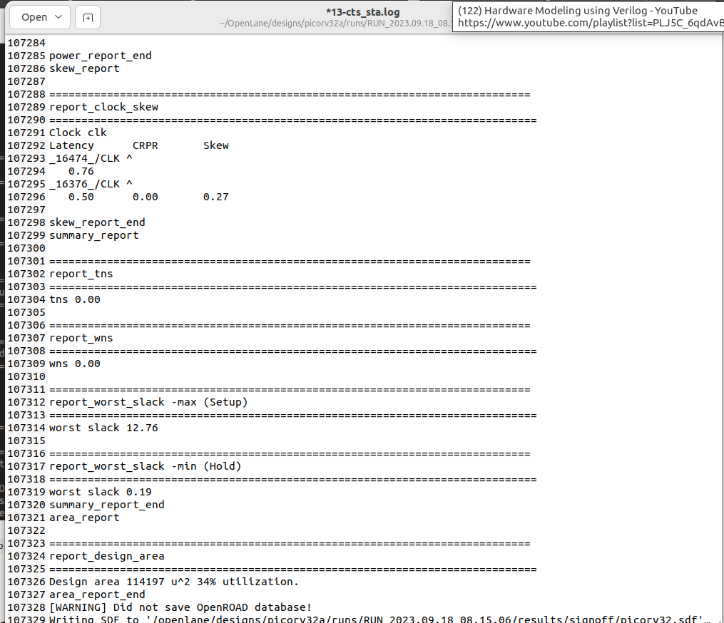 GitHub - Priyanshiiitb/Physicaldesign-openlane