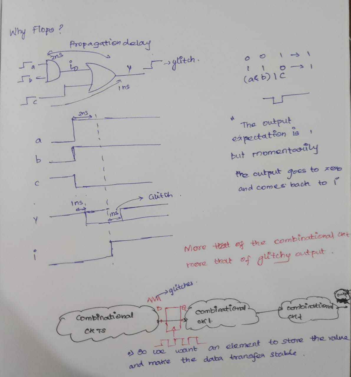 GitHub - IIITB-ARUL/IIITB-ASIC-Class