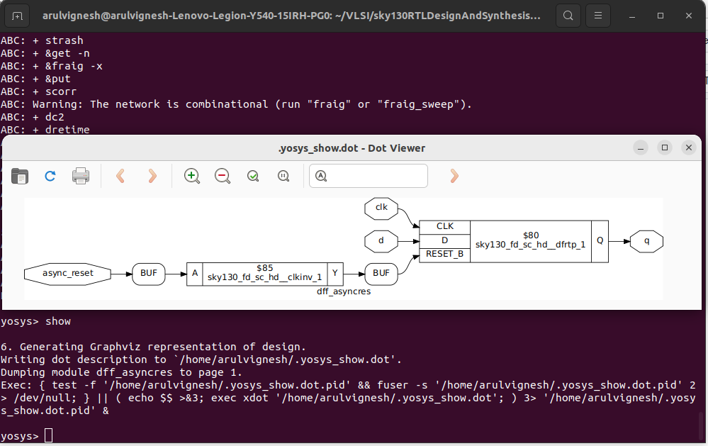 GitHub - IIITB-ARUL/IIITB-ASIC-Class