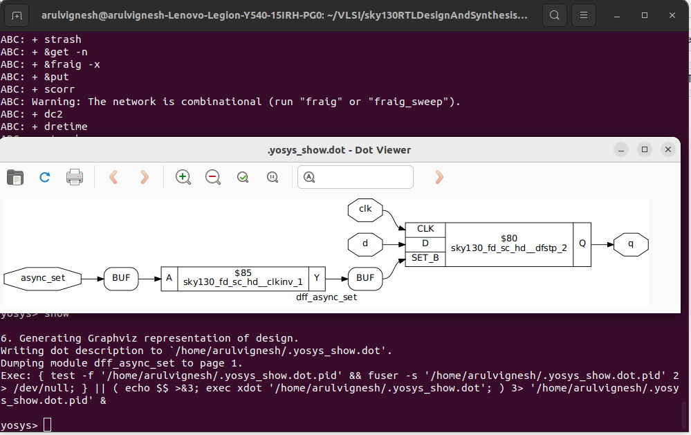 GitHub - IIITB-ARUL/IIITB-ASIC-Class