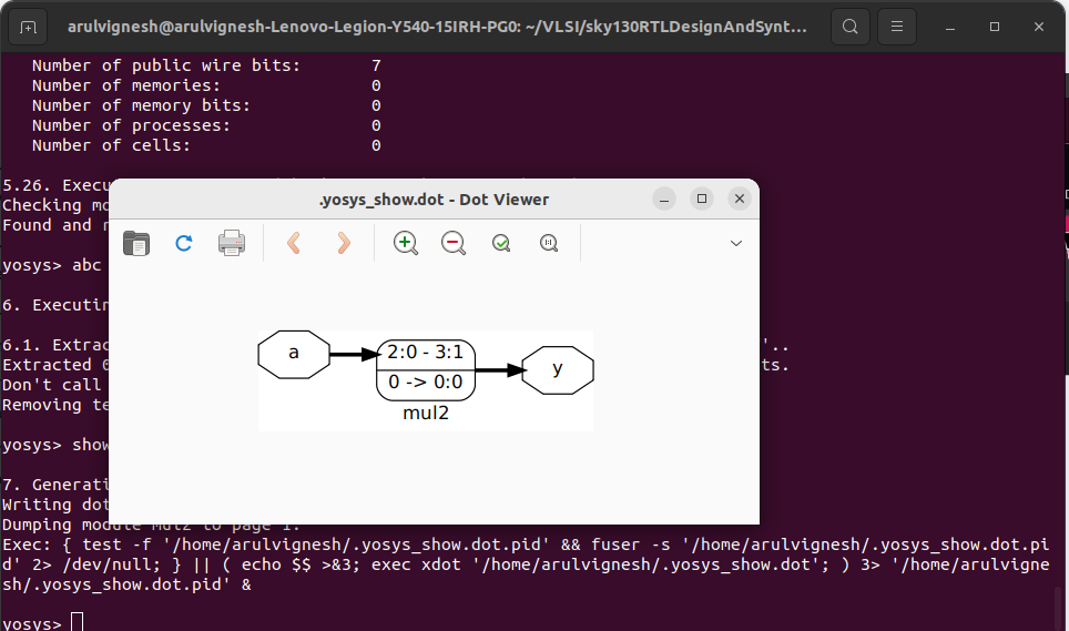 GitHub - IIITB-ARUL/IIITB-ASIC-Class