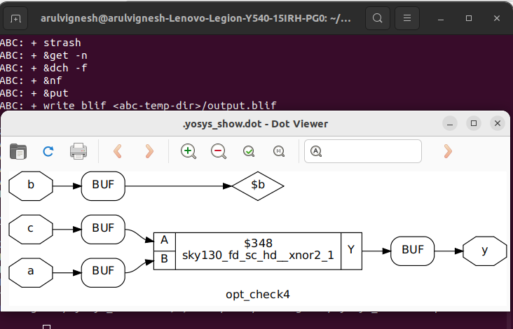 GitHub - IIITB-ARUL/IIITB-ASIC-Class