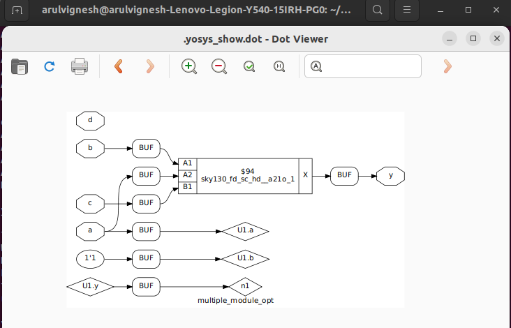 GitHub - IIITB-ARUL/IIITB-ASIC-Class