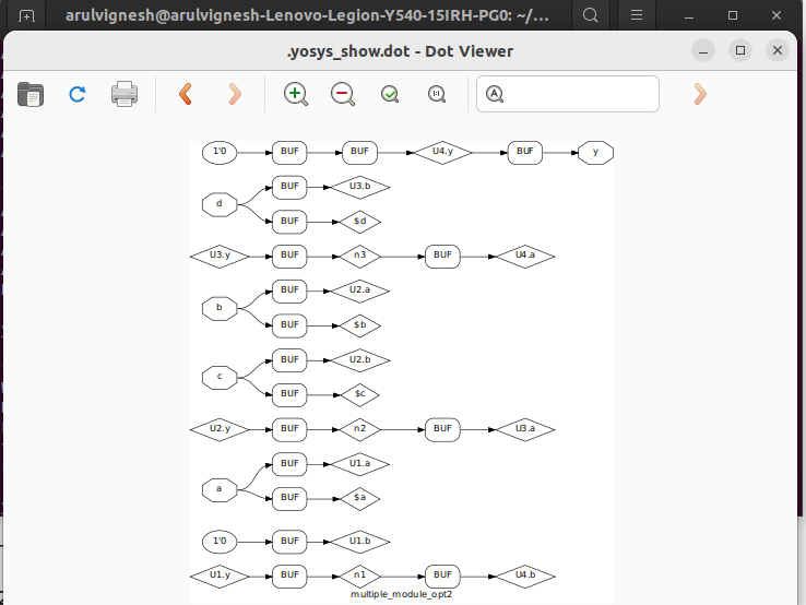 GitHub - IIITB-ARUL/IIITB-ASIC-Class