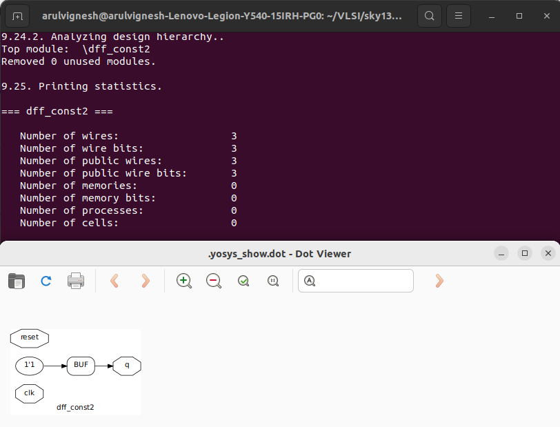 GitHub - IIITB-ARUL/IIITB-ASIC-Class