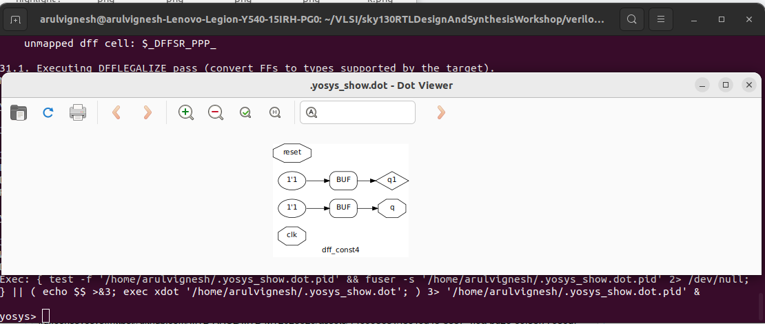 GitHub - IIITB-ARUL/IIITB-ASIC-Class