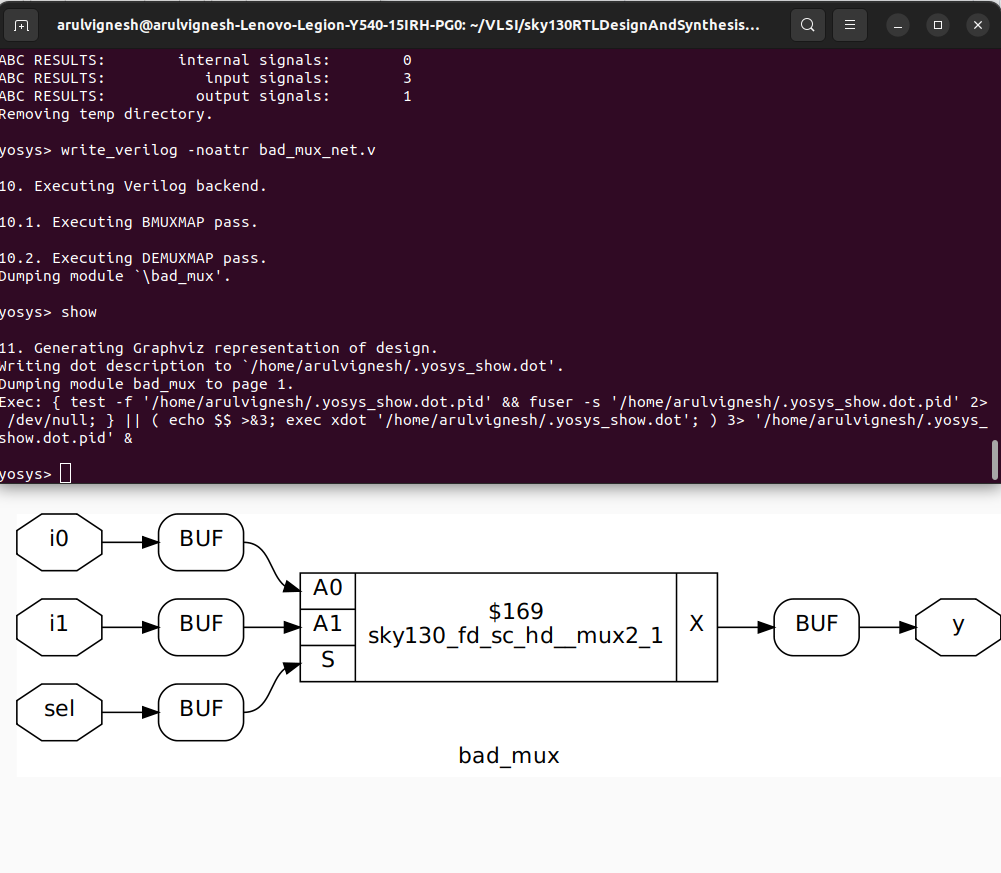 GitHub - IIITB-ARUL/IIITB-ASIC-Class