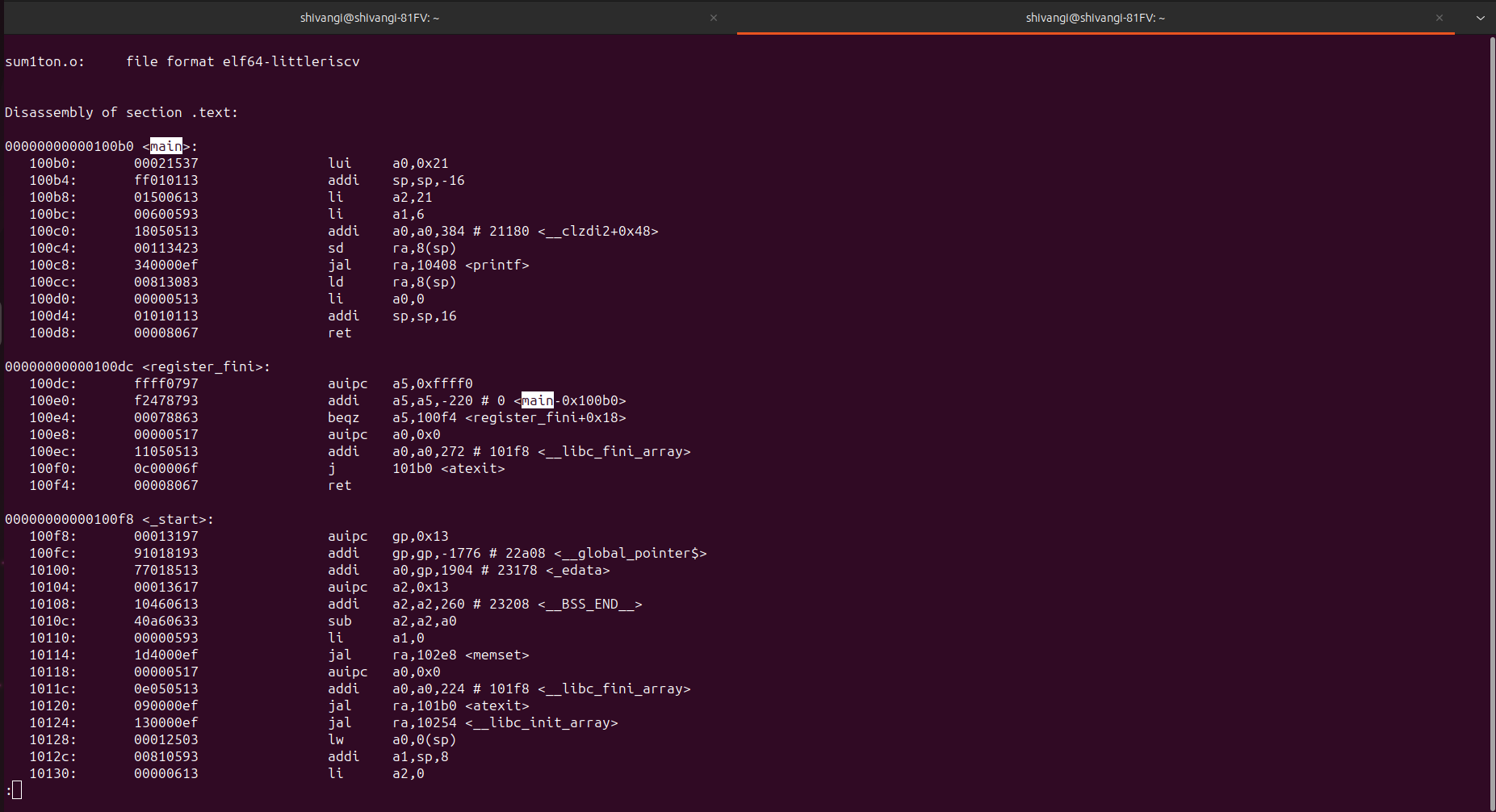 GitHub - Shivangi2207/RISC-V