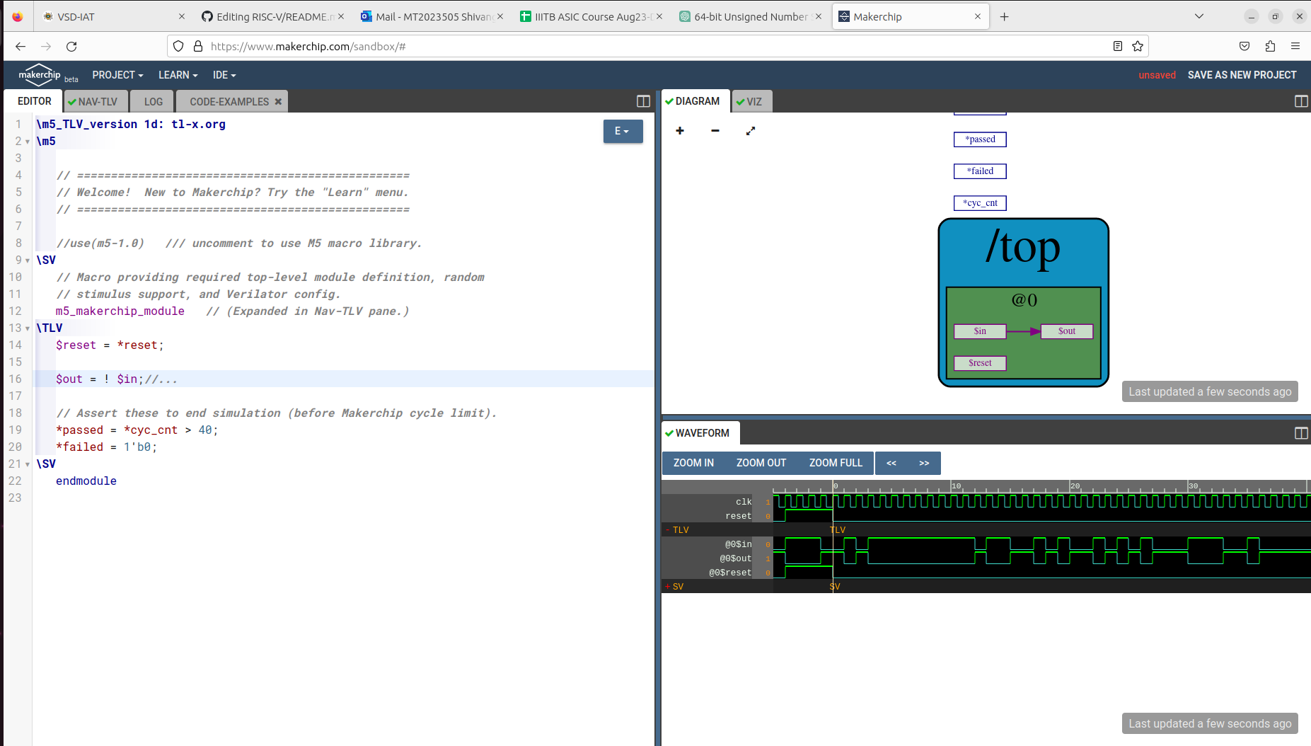 GitHub - Shivangi2207/RISC-V
