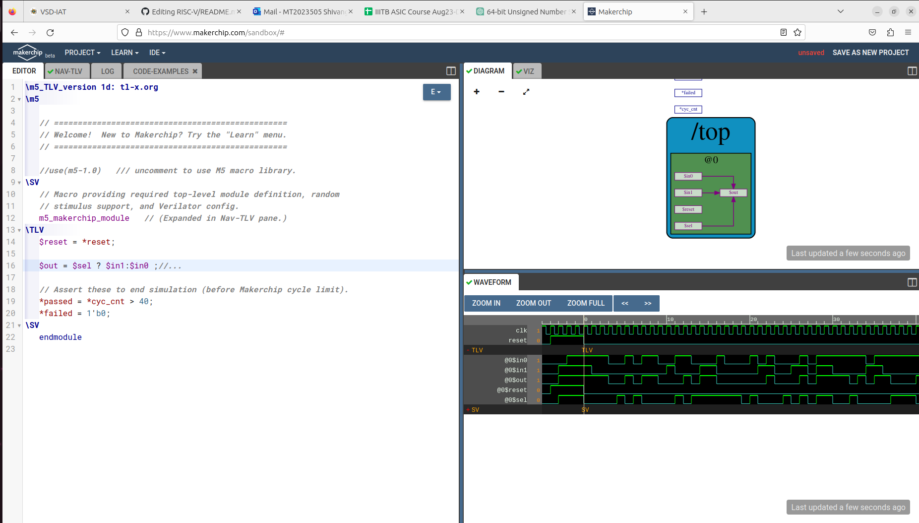 GitHub - Shivangi2207/RISC-V