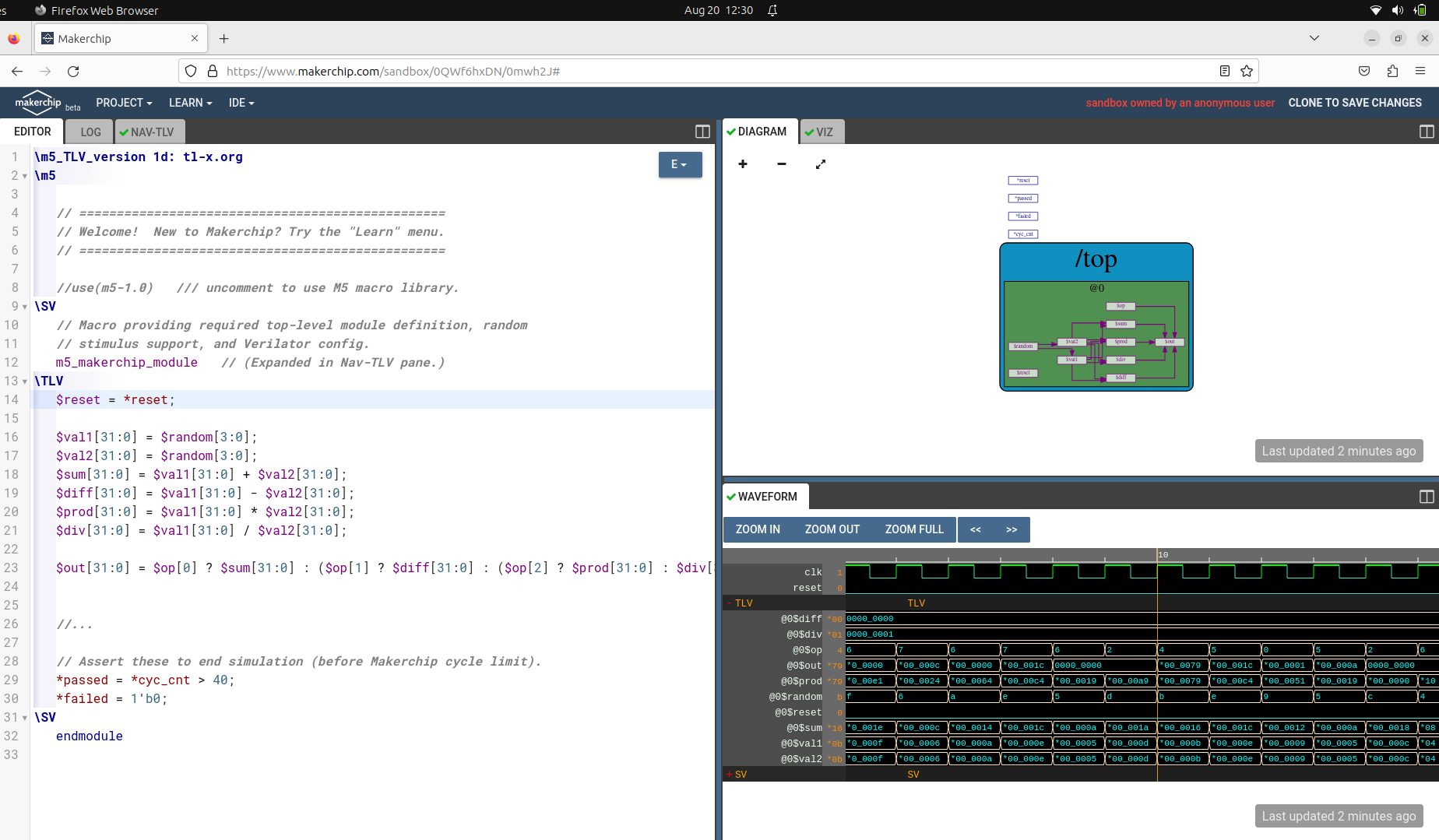 GitHub - Shivangi2207/RISC-V