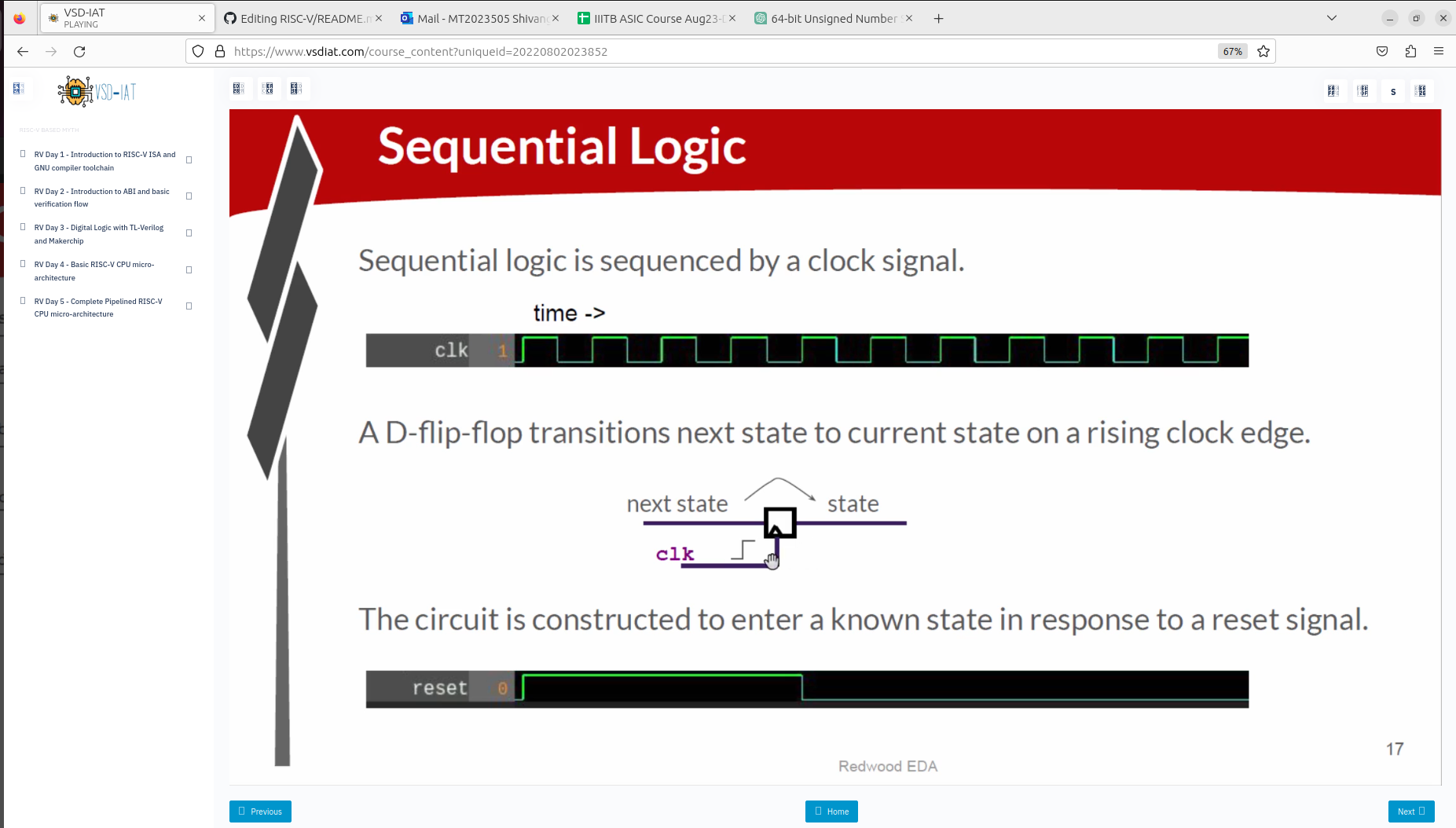 GitHub - Shivangi2207/RISC-V