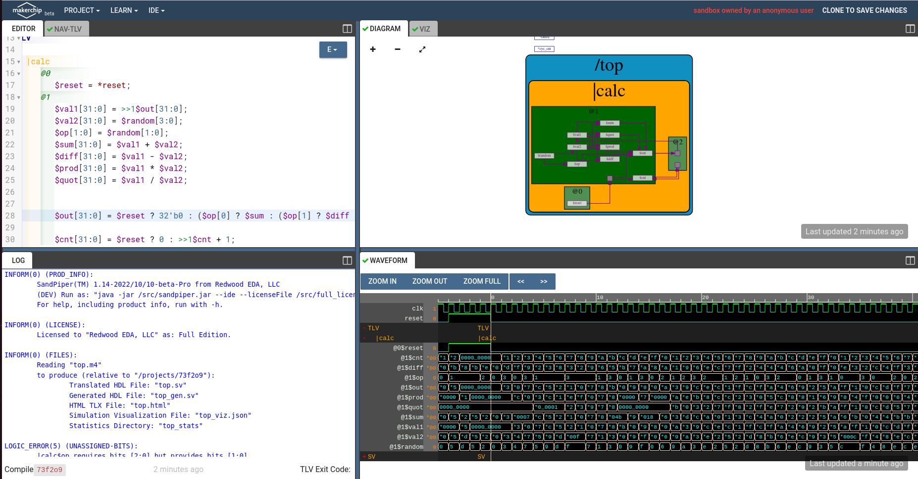 GitHub - Shivangi2207/RISC-V