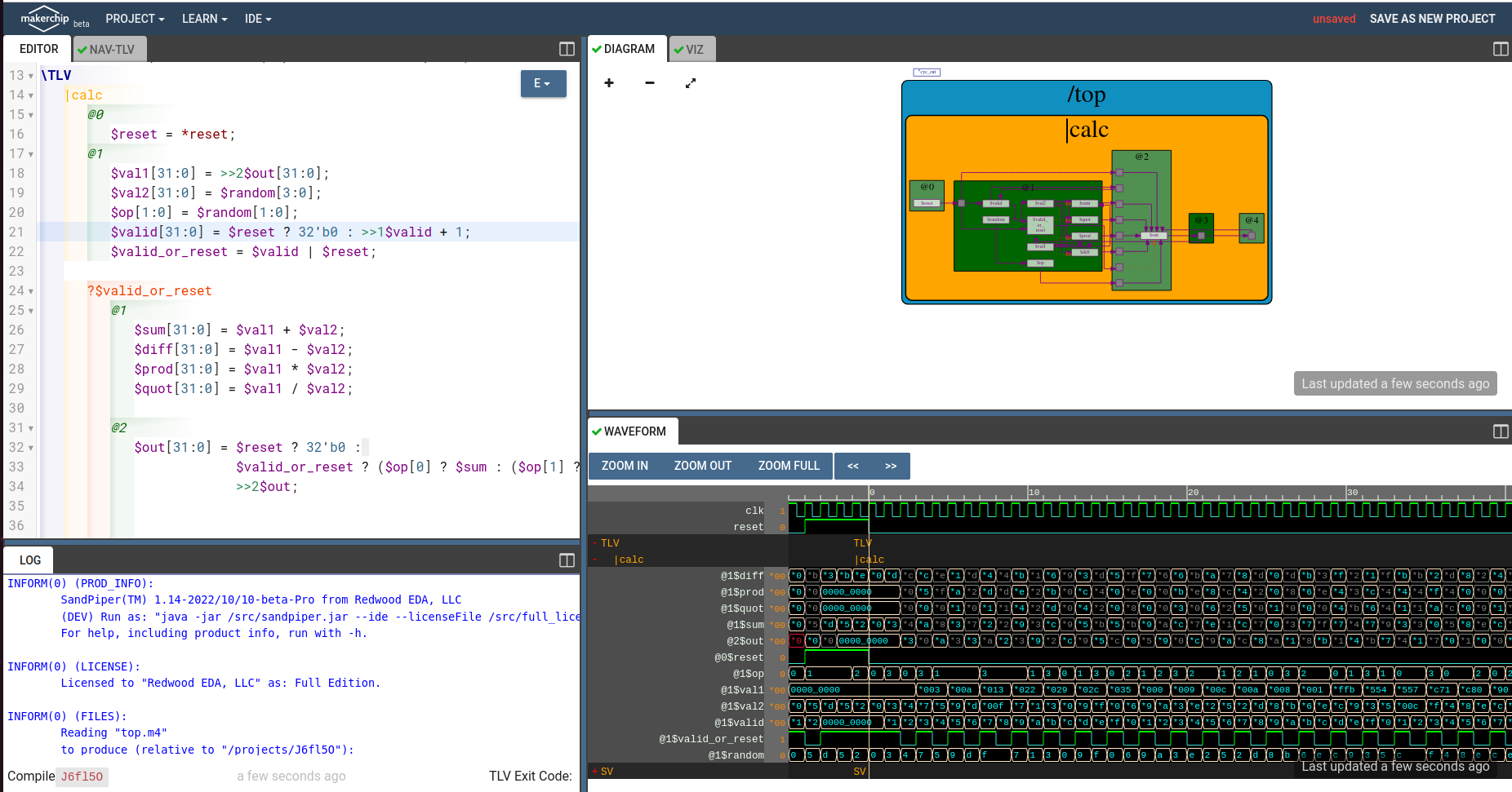 GitHub - Shivangi2207/RISC-V