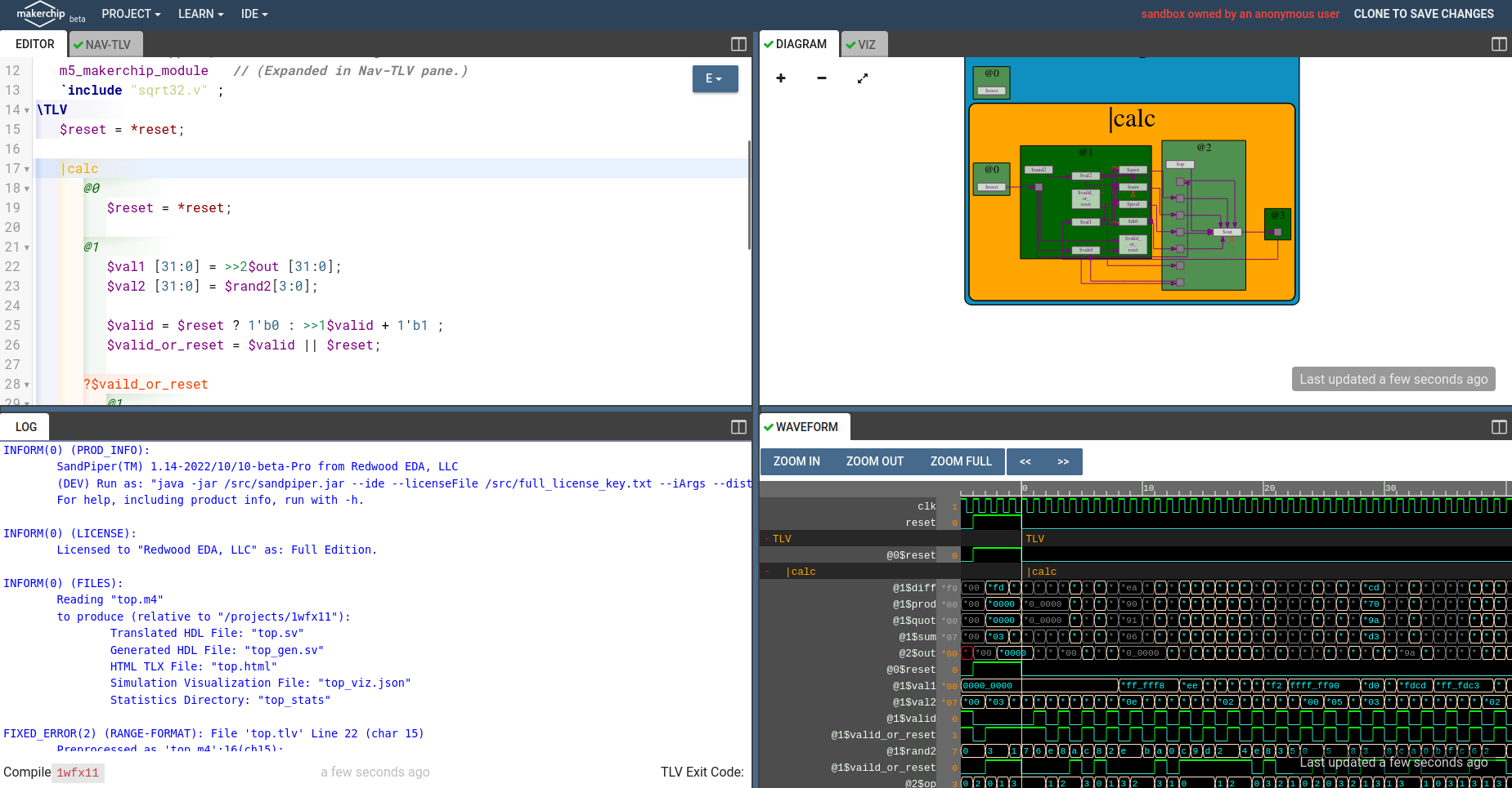 GitHub - Shivangi2207/RISC-V
