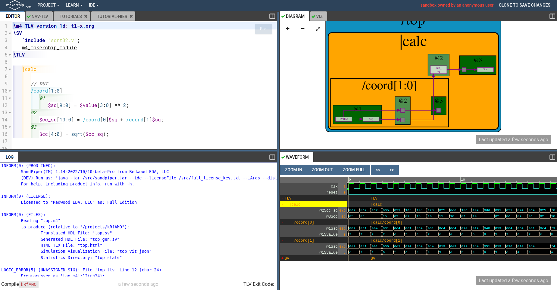 GitHub - Shivangi2207/RISC-V