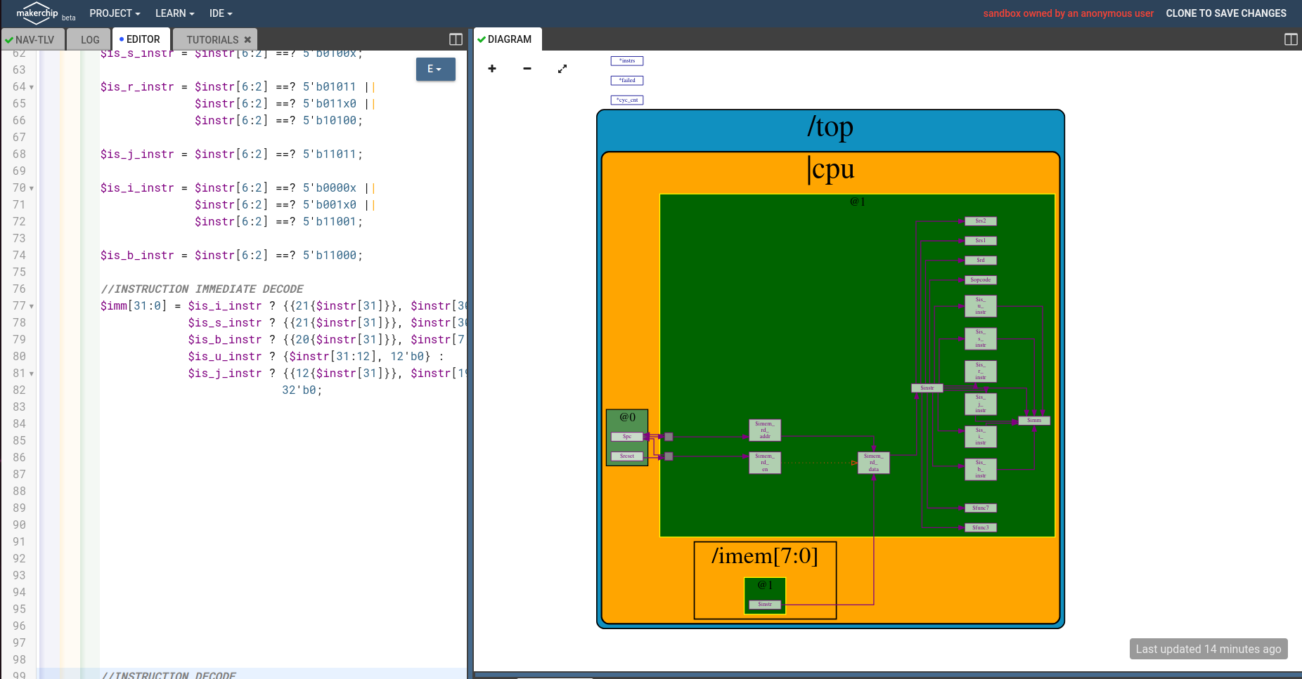 GitHub - Shivangi2207/RISC-V