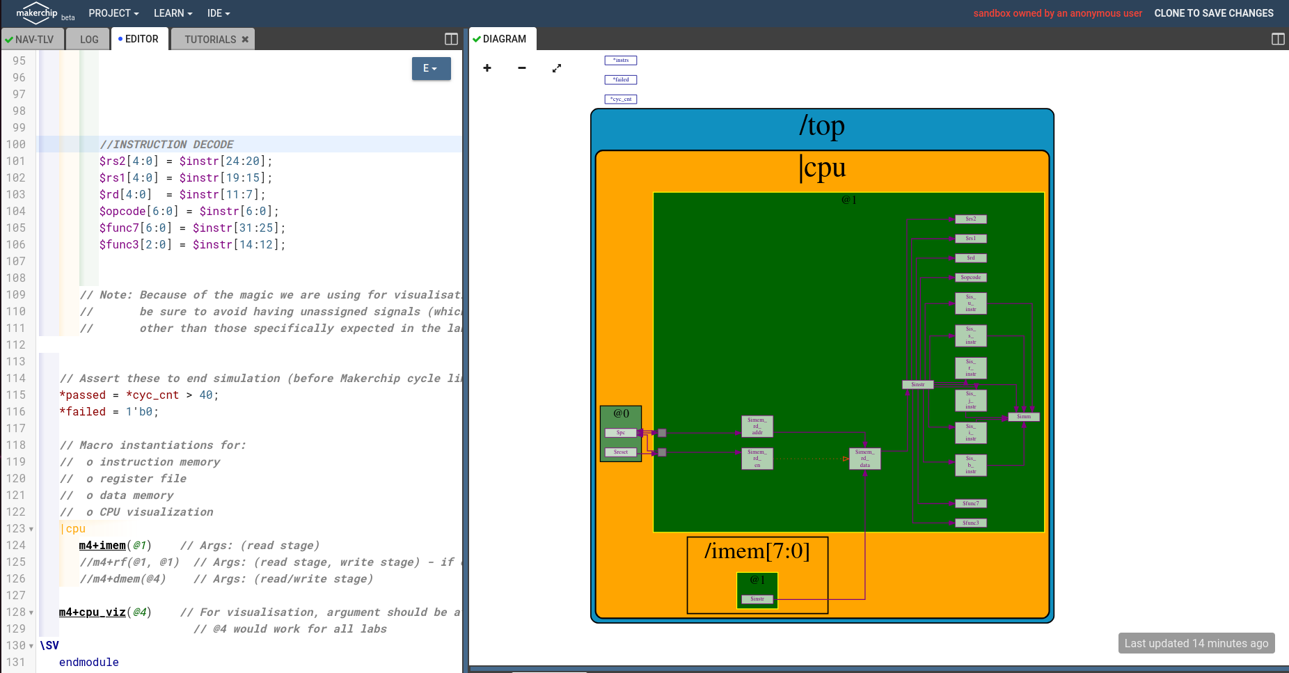 GitHub - Shivangi2207/RISC-V