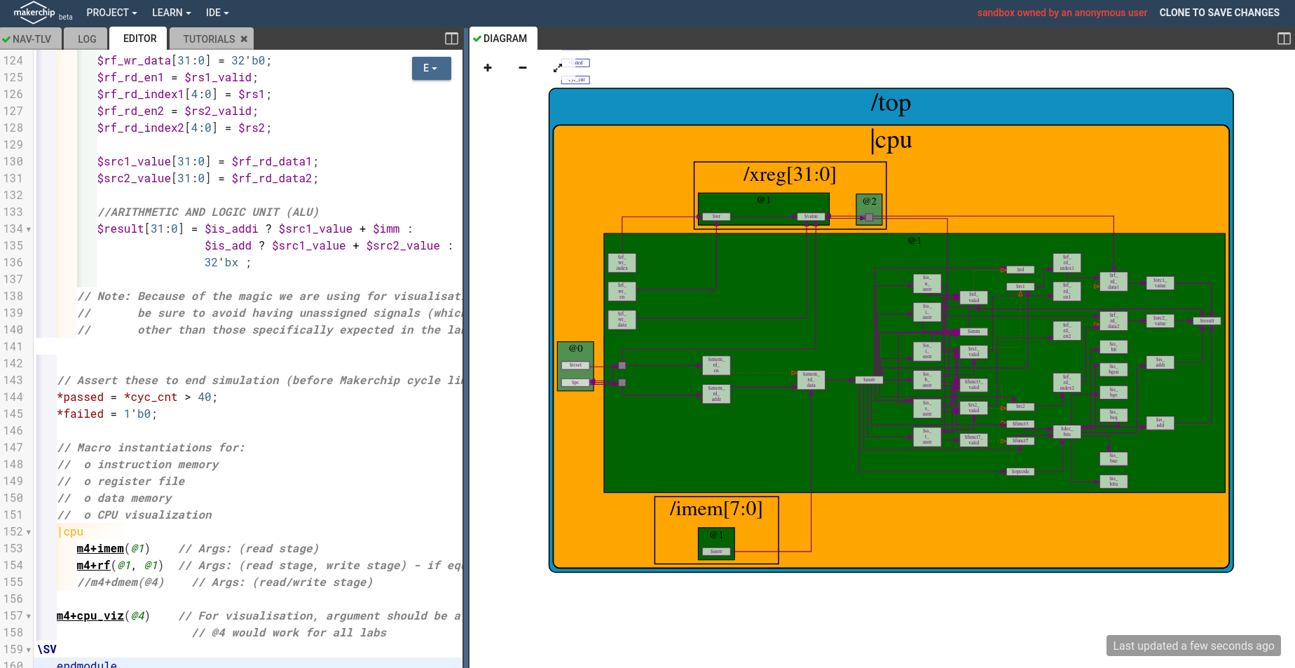 GitHub - Shivangi2207/RISC-V