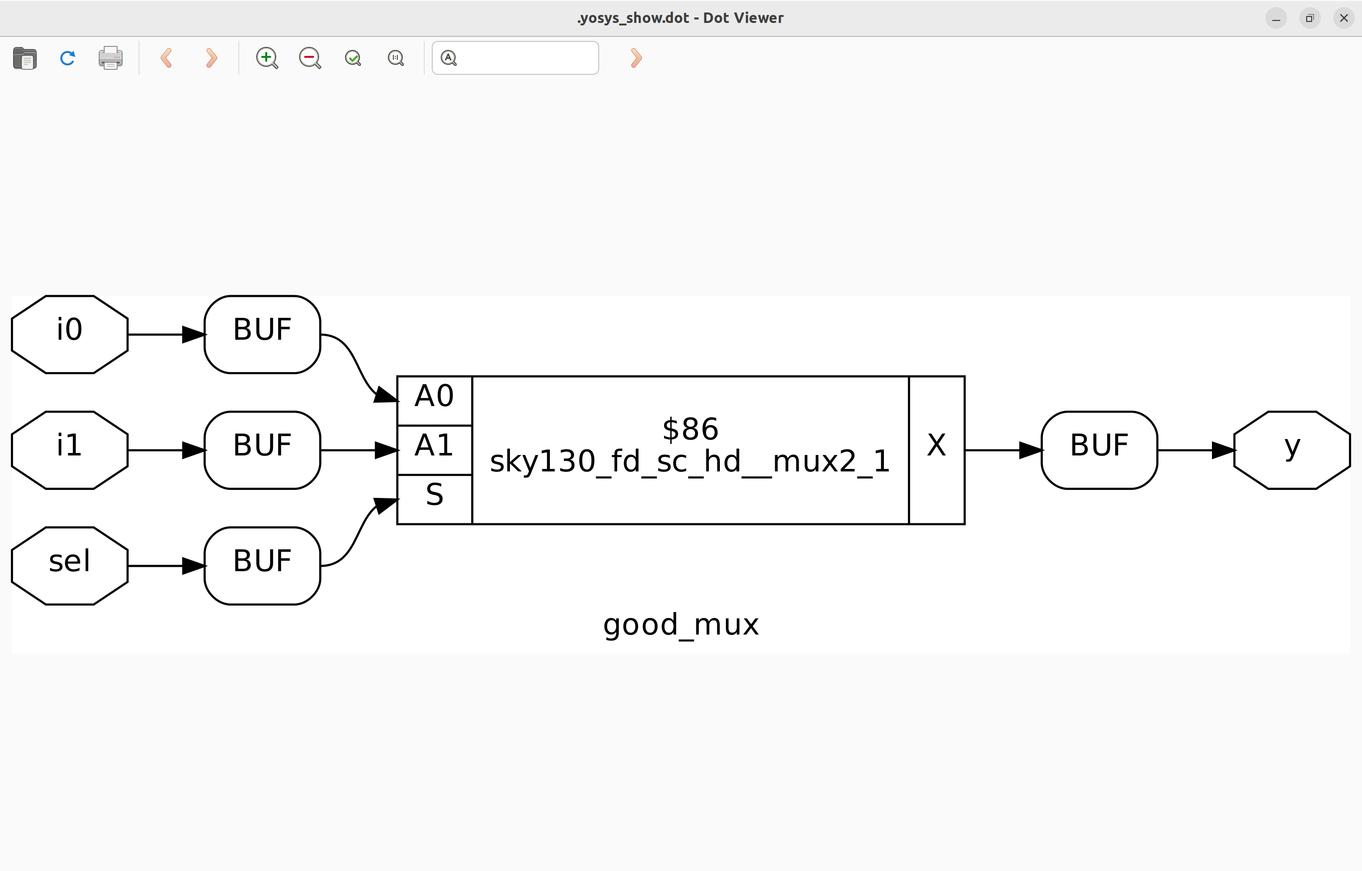 GitHub - IswaryaIlanchezhiyan/Iswarya_asic_course