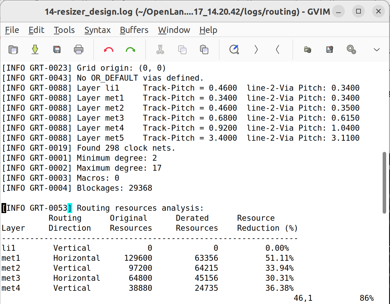 GitHub - IswaryaIlanchezhiyan/Iswarya_Advanced_Physical_Design_Using_OpenLANE-Sky130