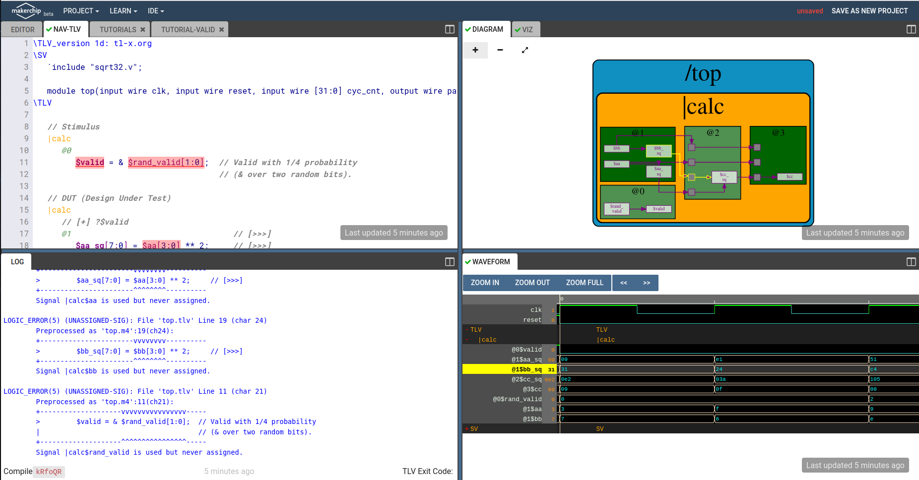 GitHub - NiteshVLSI/RISC-V