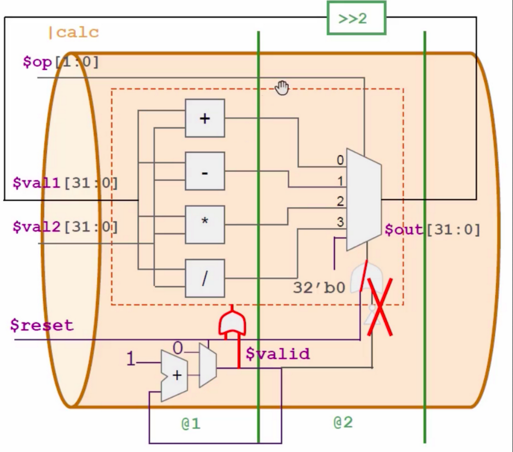 GitHub - ammulashiva/ASIC_RISCV_Workshop