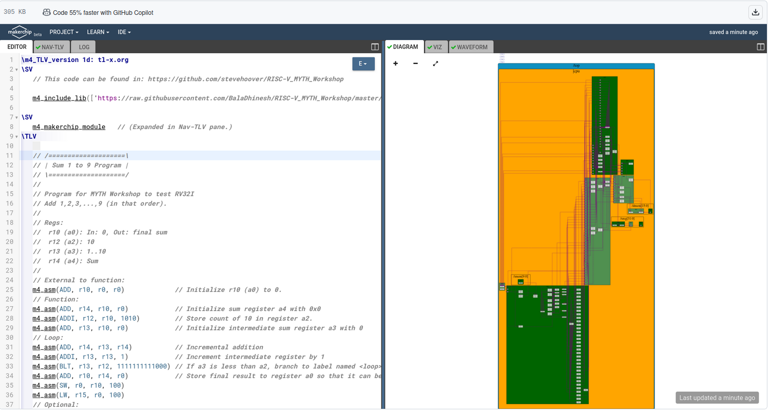 GitHub - ammulashiva/ASIC_RISCV_Workshop