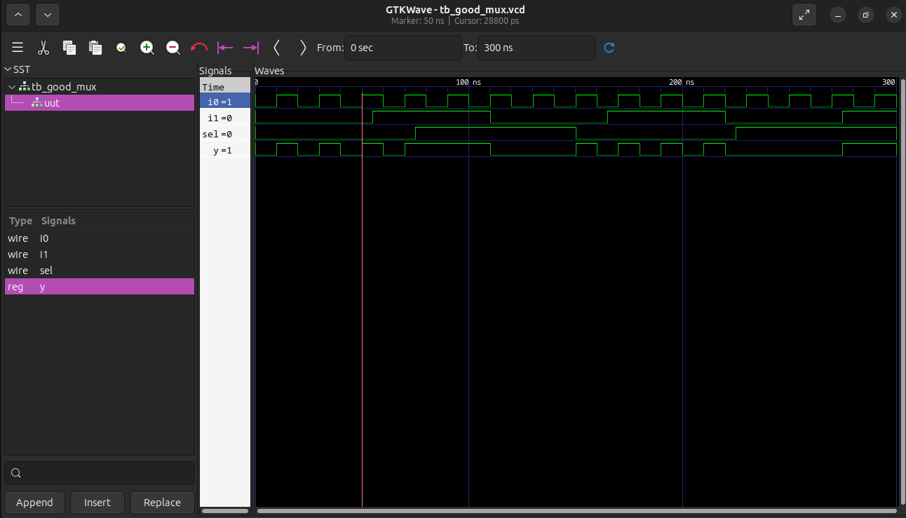 GitHub - SolankiPratikkumar/IIITB_PRATIKKUMAR_ASIC