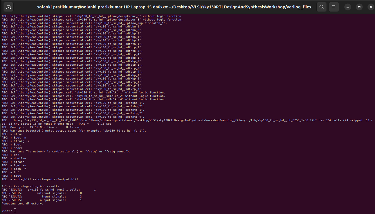 GitHub - SolankiPratikkumar/IIITB_PRATIKKUMAR_ASIC